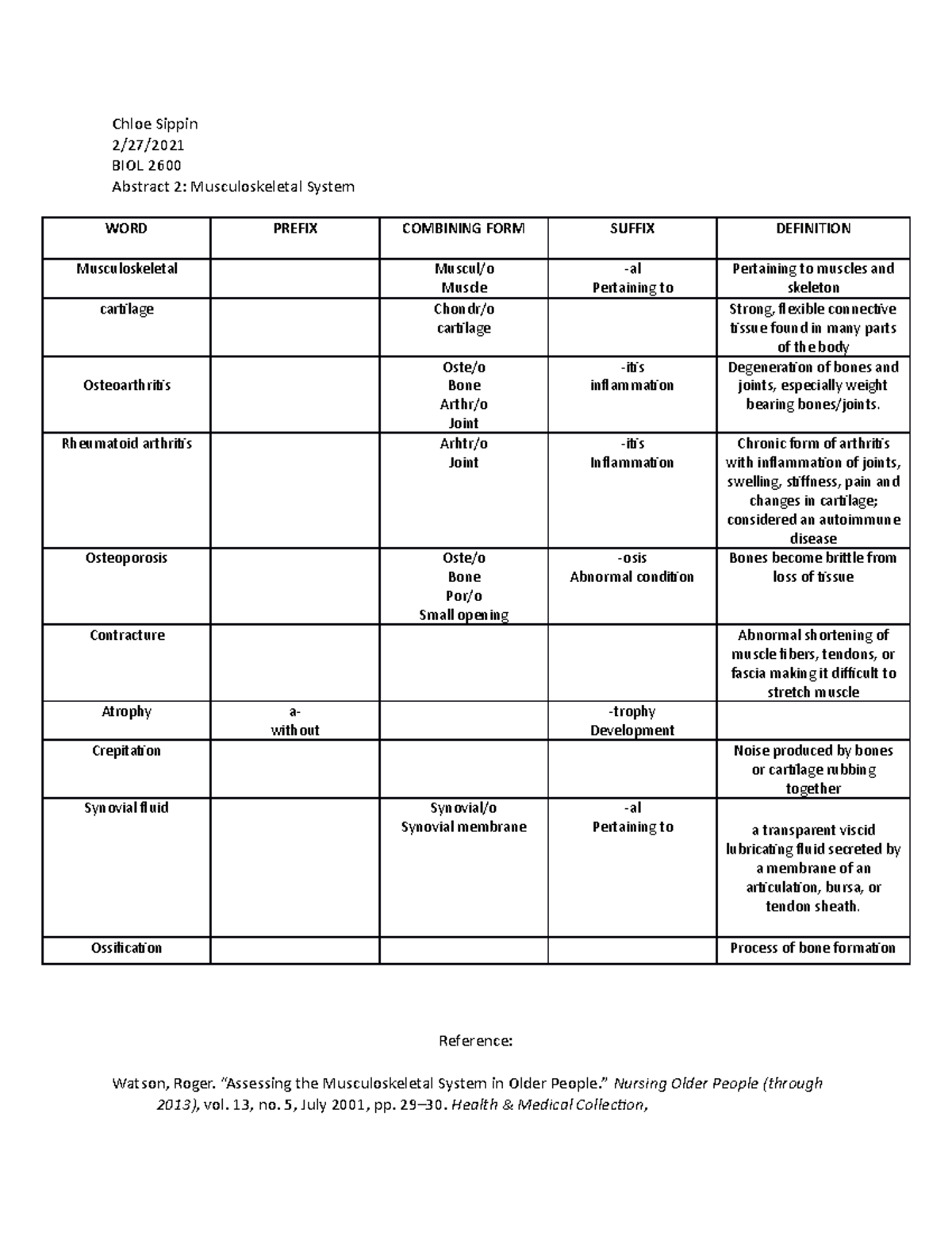 Abstract 2 - Chloe Sippin 2/27/ BIOL 2600 Abstract 2: Musculoskeletal ...
