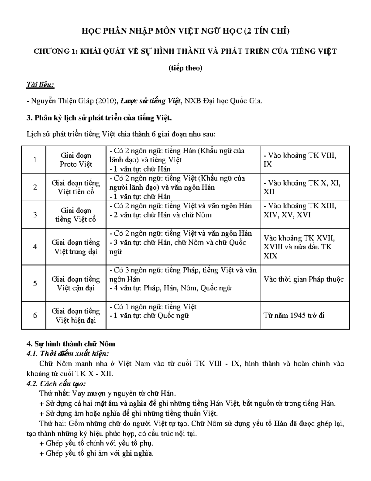 NMVN B2 PDF Word - Đề cương - HàC PHẦN NHẬP MÔN VIÞT NGĀ HàC (2 TÍN CHà) CHƯƠNG 1: KHÁI QUÁT VÀ ...