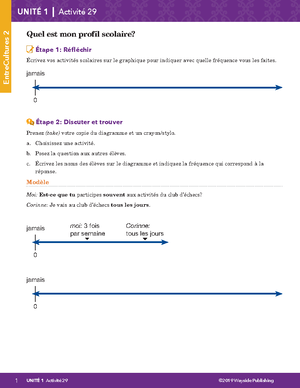 French 2 - Annotated Worksheet - Level 2: Chapitre 2 Application 1 Un ...