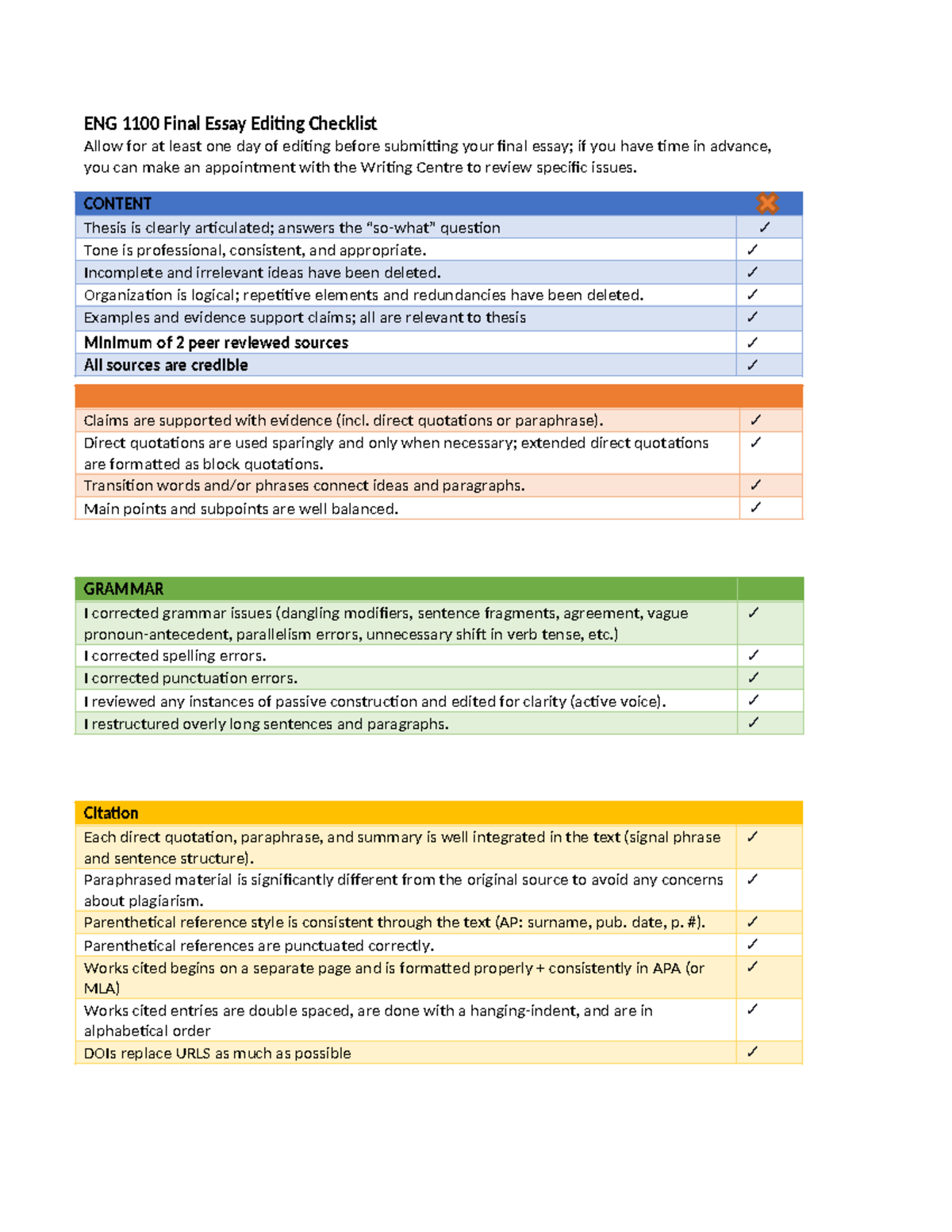 Skills Exercise #4 Editing Checklist - ENG 1100 Final Essay Editing ...