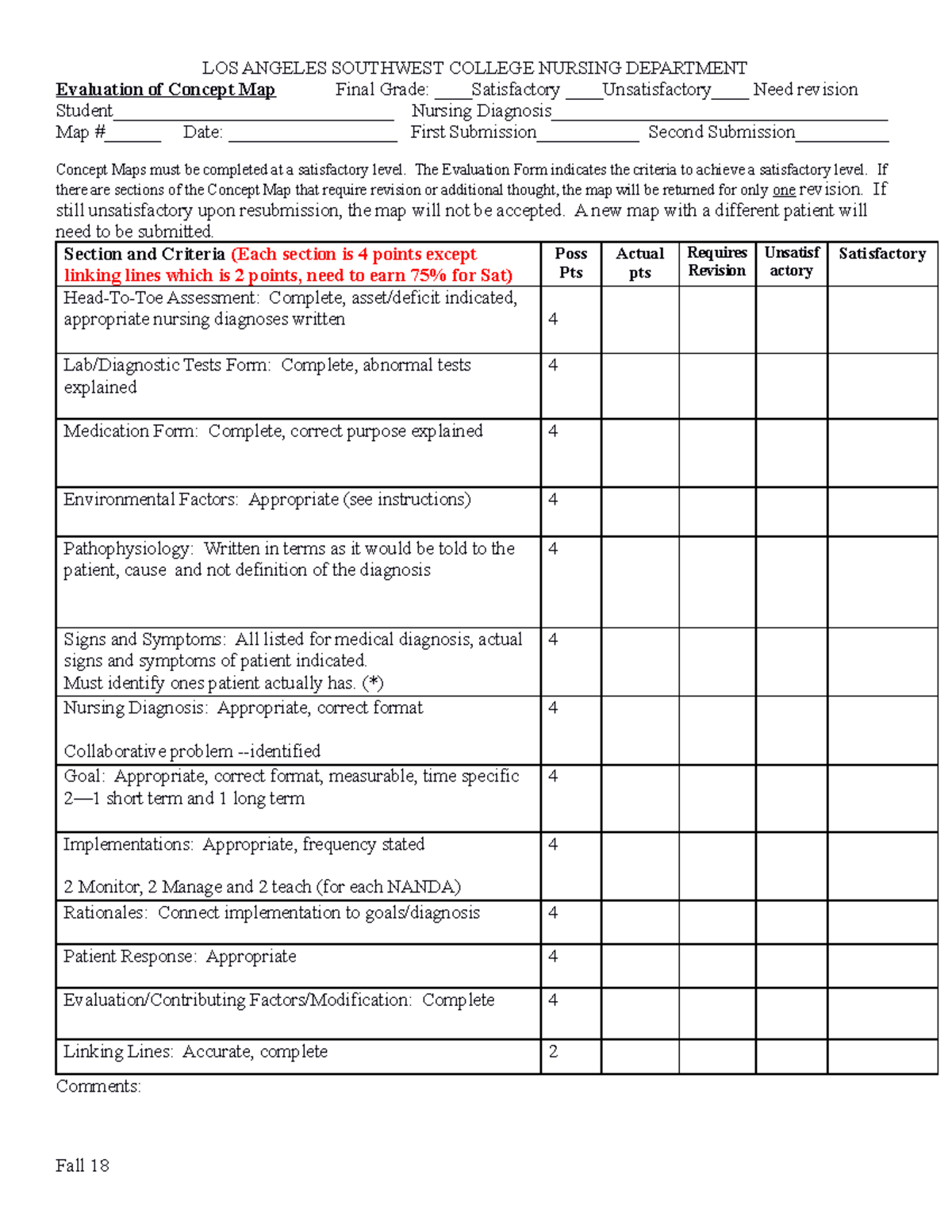 Concept Map Eval form p1 - LOS ANGELES SOUTHWEST COLLEGE NURSING ...