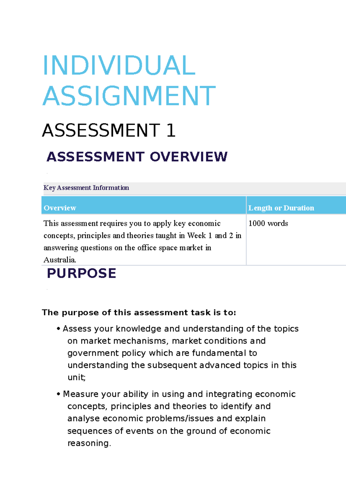 Economics assignment 1 - INDIVIDUAL ASSIGNMENT ASSESSMENT 1 ASSESSMENT ...