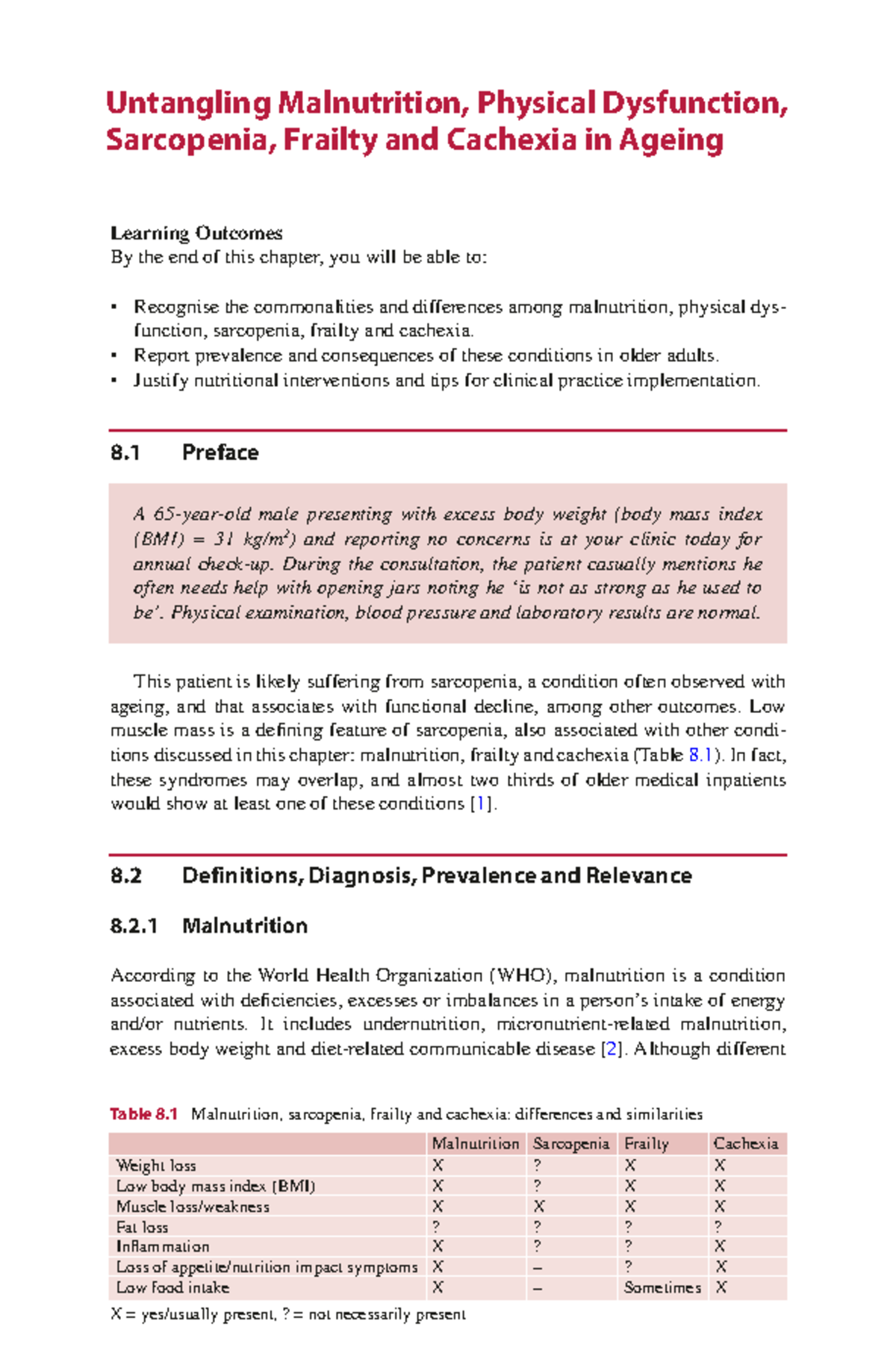Untangling Malnutrition, Physical Dysfunction, Sarcopenia, Frailty and ...