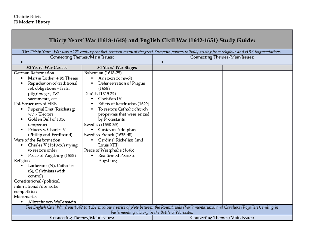 30yr War and english civil war study guide - Chaidie Petris IB Modern ...