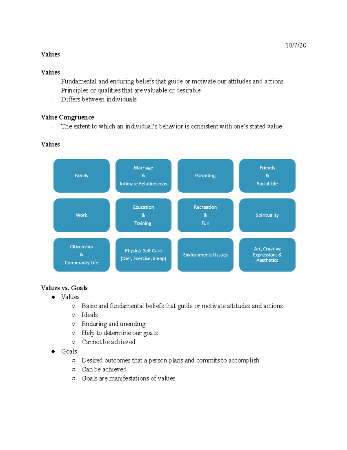Values notes pos psych - 10/7/ Values Values - Fundamental and enduring ...