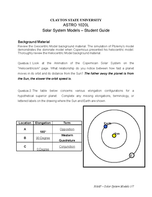 Superior Planets Of Configurations