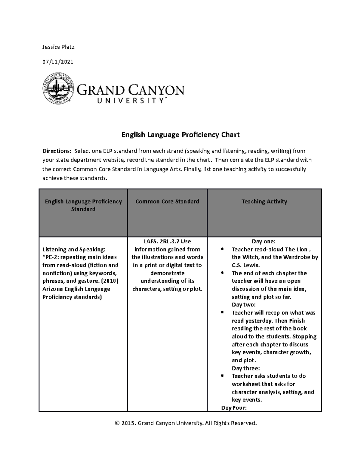 ESL-223N-RS-ELP Chart T4 - Jessica Platz 07/11/ English Language ...