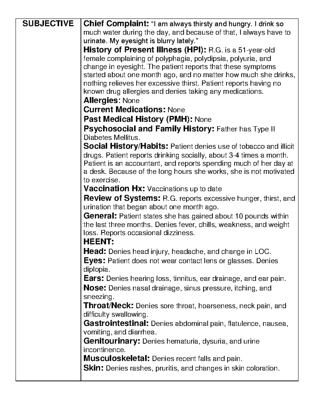 Subjective, Objective, Assessment, Plan Method - SUBJECTIVE Chief ...