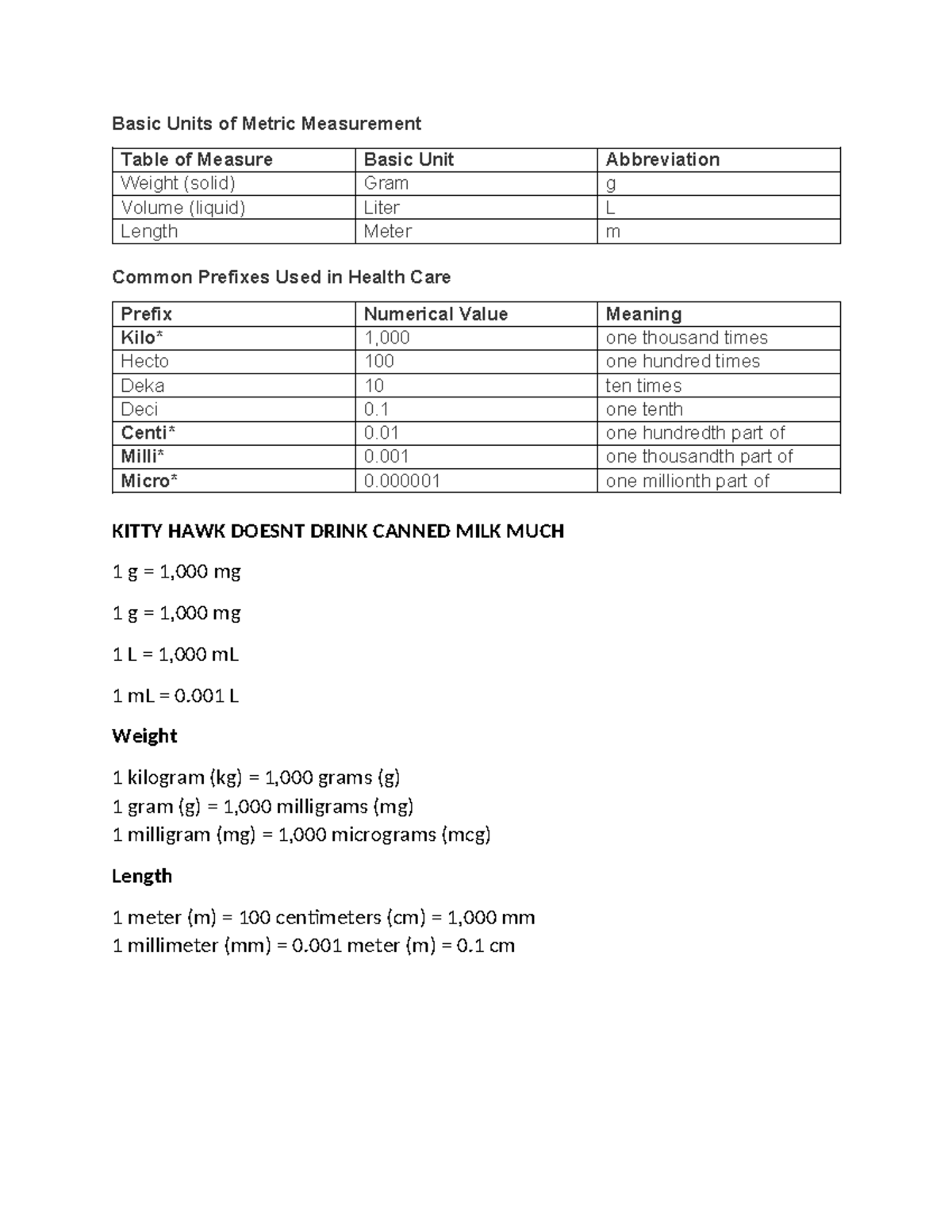 Dosage Calc Notes - Basic Units of Metric Measurement Table of Measure ...