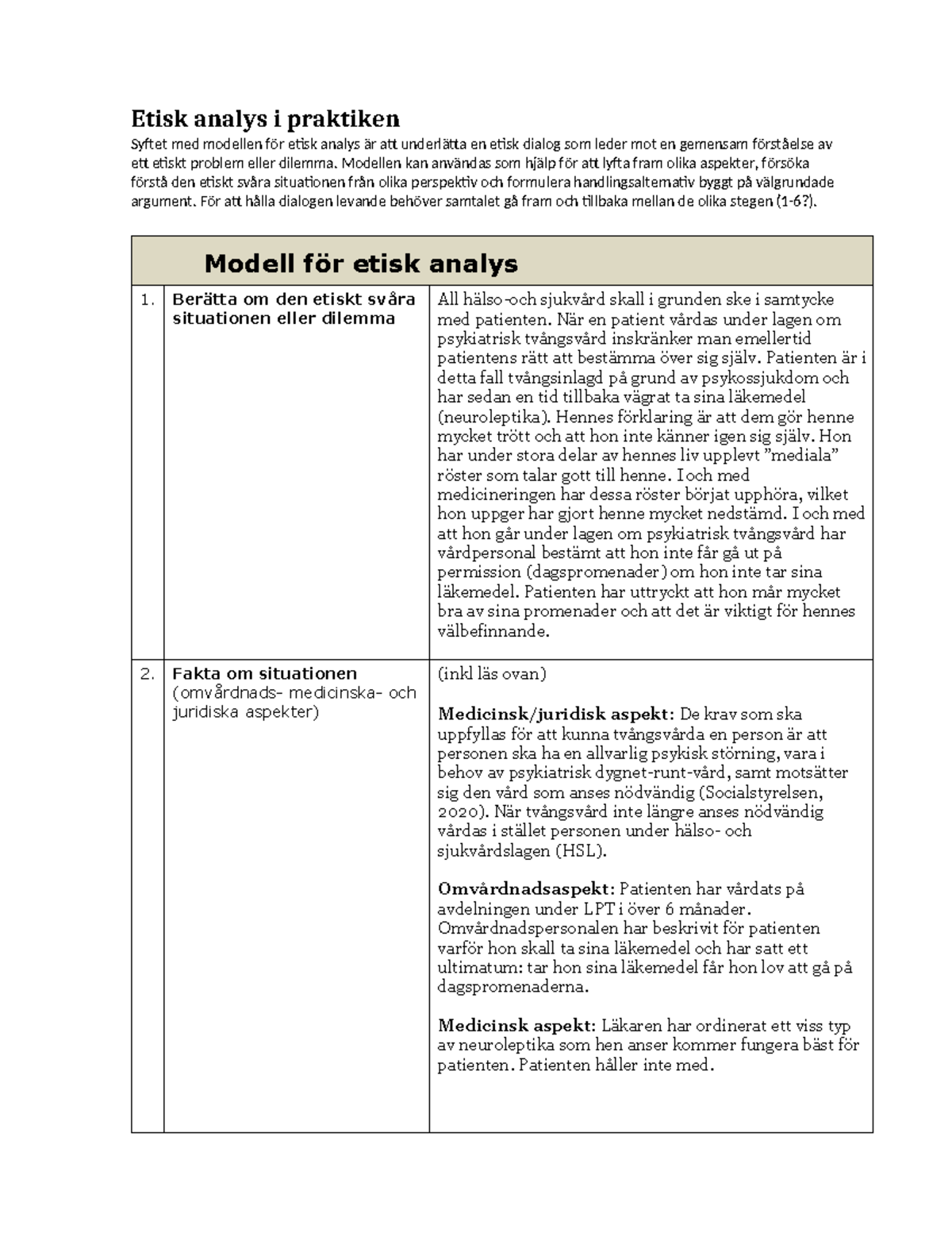 Etisk analys psykatri tvångsvård - Etisk analys i praktiken Syftet med ...