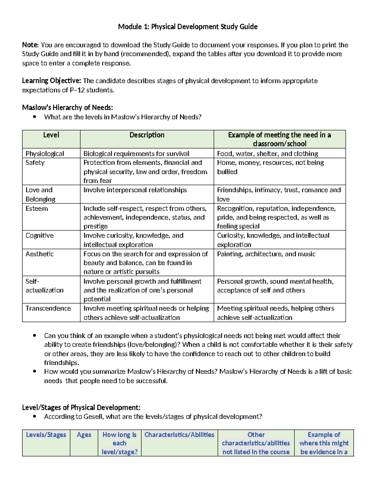 D094 D307 M1 Study Guide 1 - Module 1: Physical Development Study Guide ...