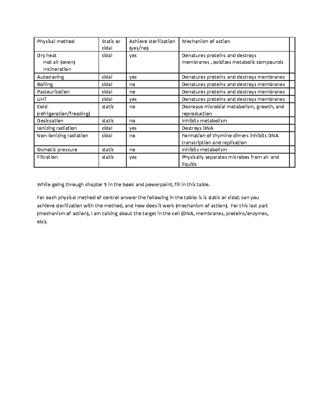 Chapter 9 worksheet to accompany powerpoint - Physical method Static or ...