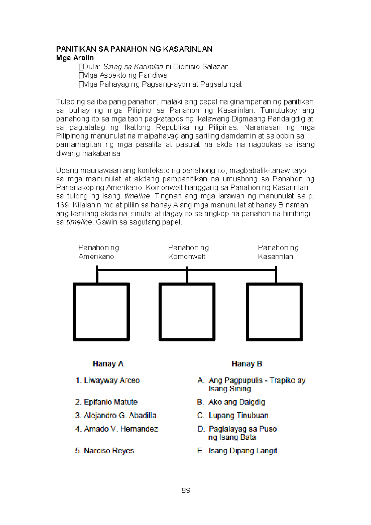 Pdfcoffee.com panitikan-sa-panahon-ng-kasarinlan-pdf-free - PANITIKAN ...