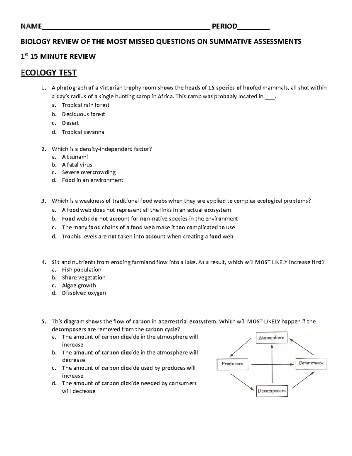 Biology review of most missed questions by unit - NAME