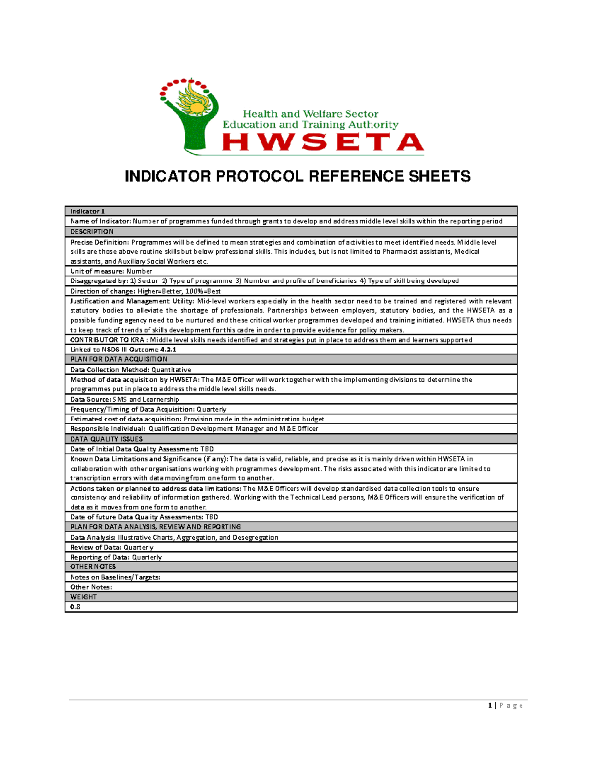 Indicator protocol reference sheets - INDICATOR PROTOCOL REFERENCE ...
