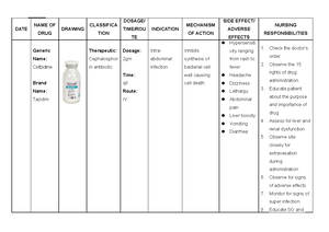 Respiratory- Drugs - Pharmcal - RESPIRATORY DRUGS Anti-Asthmatic and ...