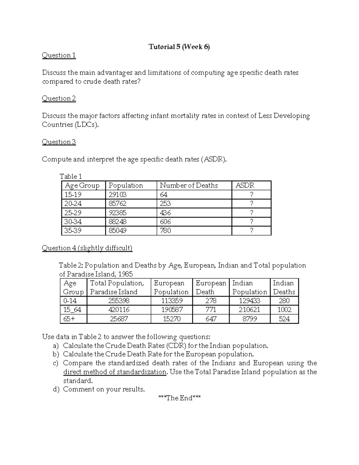 Tutorial 5 - Tutorial 5 (Week 6) Question 1 Discuss the main advantages and limitations of ...