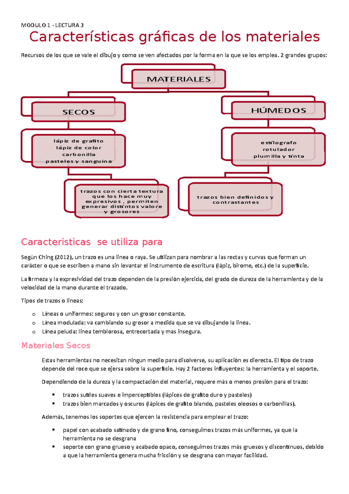 apunte del modulo 1 lectura 3 de la materia dibujo - Características ...