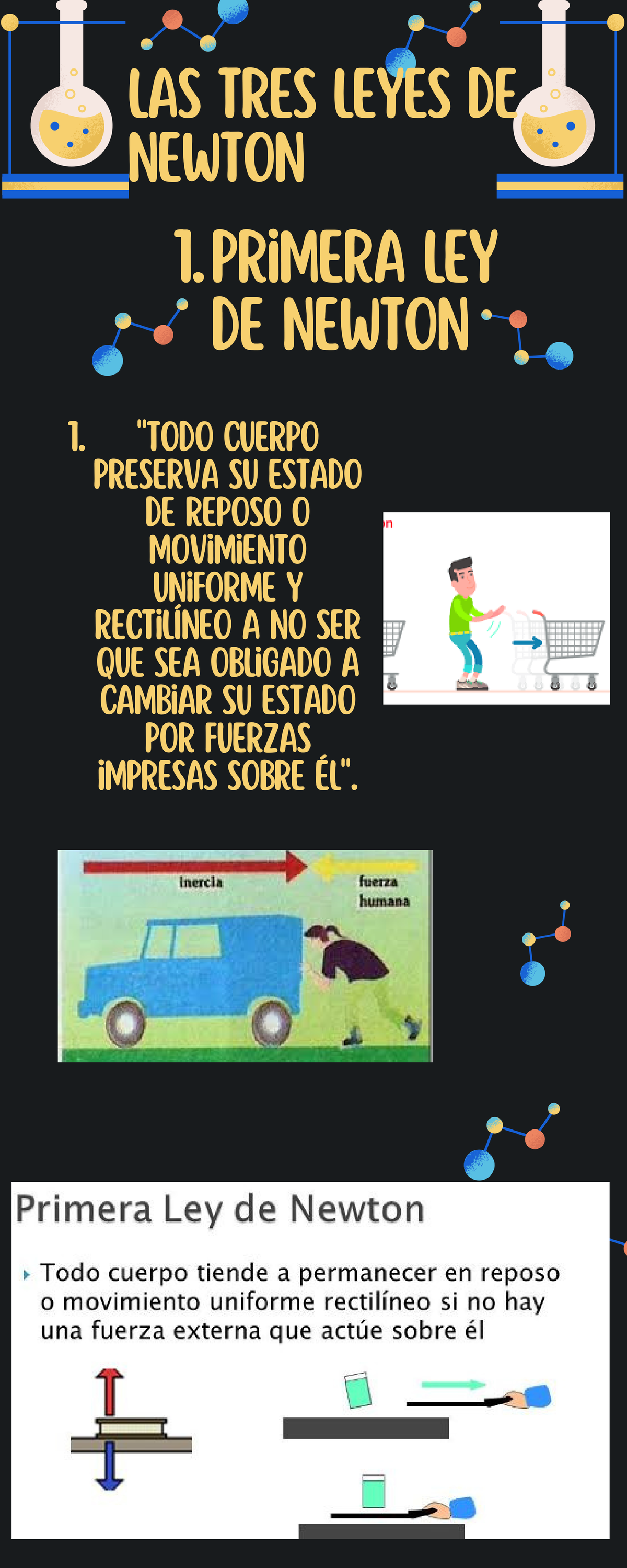 infografía leyes - LAS TRES LEYES DE BE NEWTON 1 LEY DE NEWTON 1. CUERPO PRESERVA SU ESTADO DE ...
