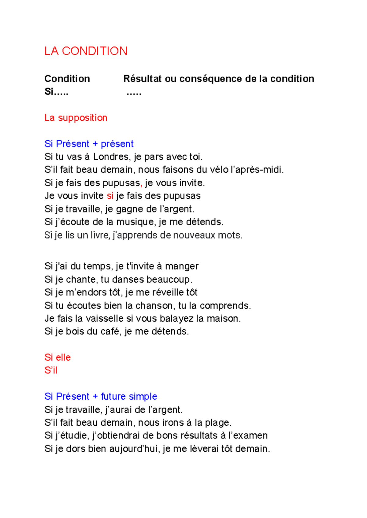 LA Condition ET LE Conditionnel Présent - LA CONDITION Condition ...