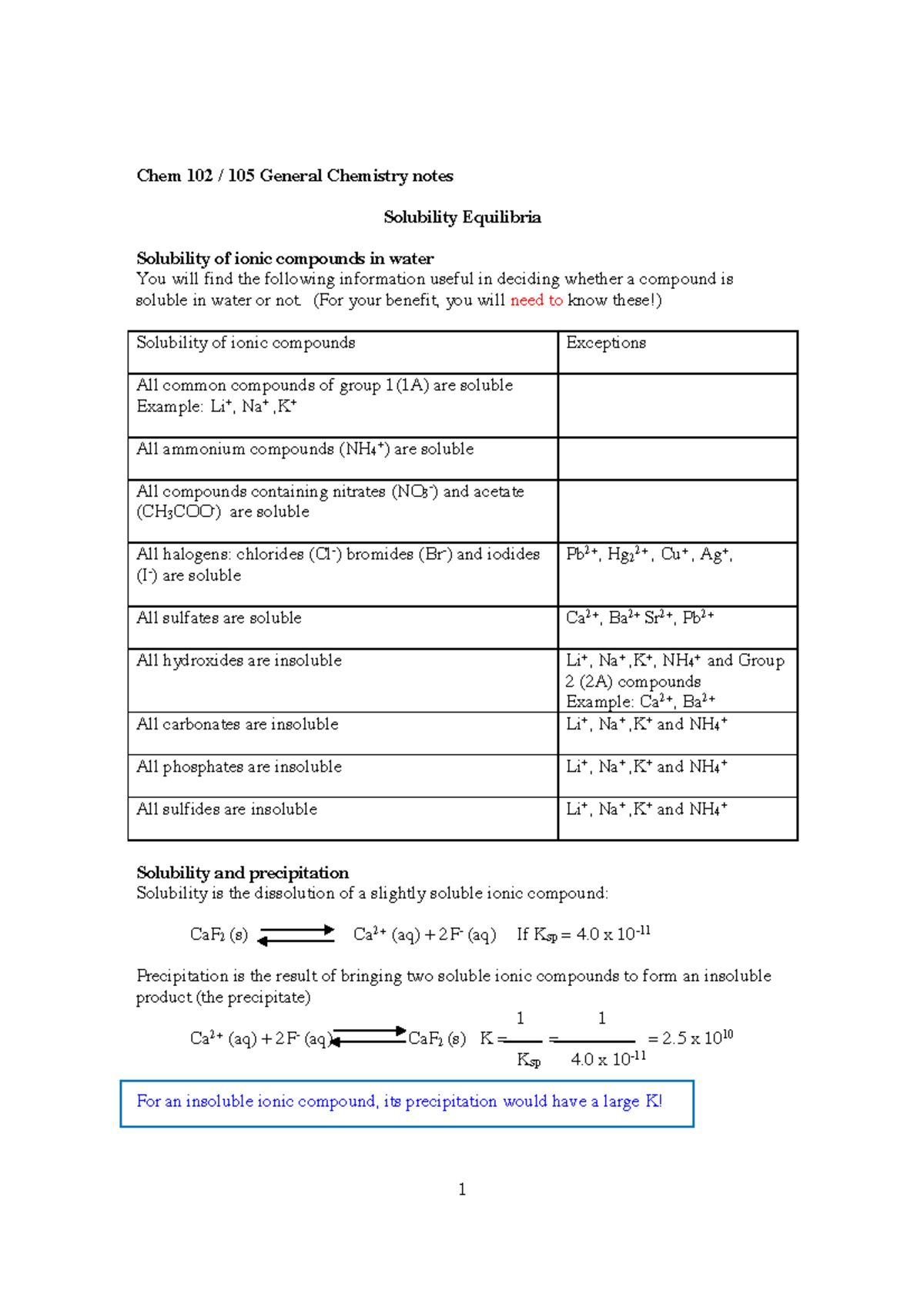 05 Solubility equilibria - Chem 102 / 105 General Chemistry notes ...