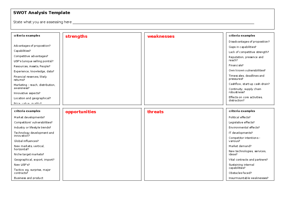 SWOT analysis template IS IBA VU - strengths weaknesses criteria ...