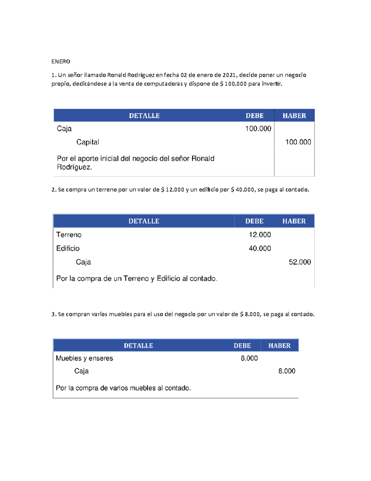 Ejercicios DE Contabilidad 1 - ENERO Un señor llamado Ronald Rodríguez ...
