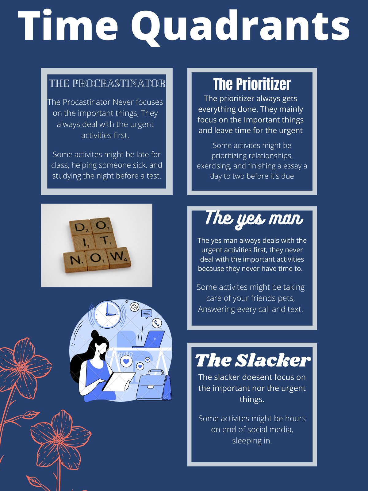 Blue Spring Sale Poster - Time Quadrants The Procrastinator The ...
