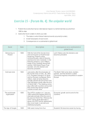 Exercise 15 Contemporary World - Report Name: I.: 12345566 Name of the ...