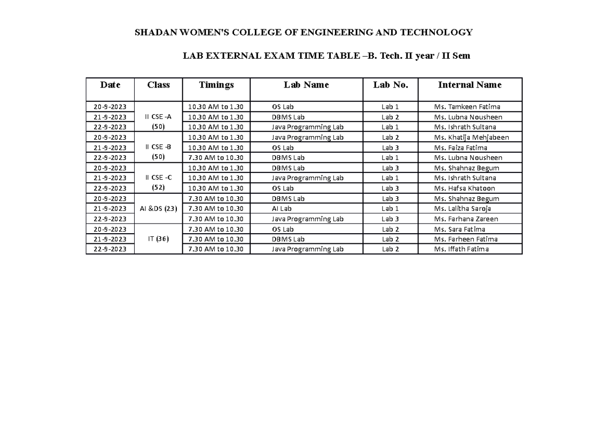 Lab external schedule - SHADAN WOMEN'S COLLEGE OF ENGINEERING AND ...