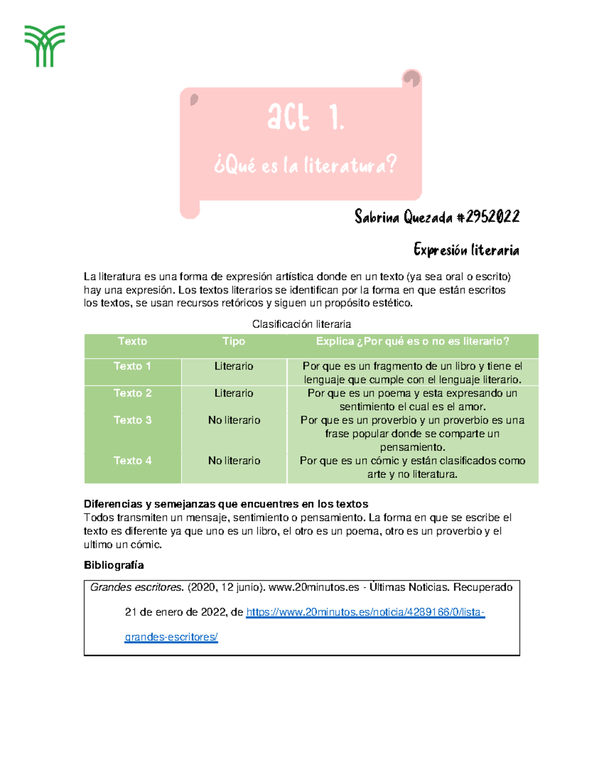 actividad 1 expresion literaria universidad tecmilenio - Sabrina ...