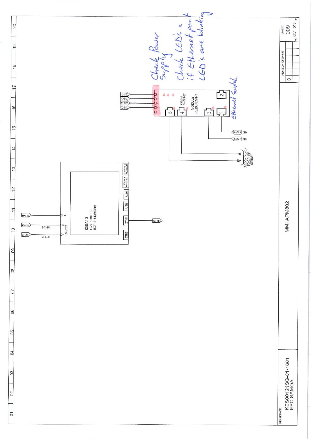 APM 802 redundant module fault find - MG206: Marketing Principles ...