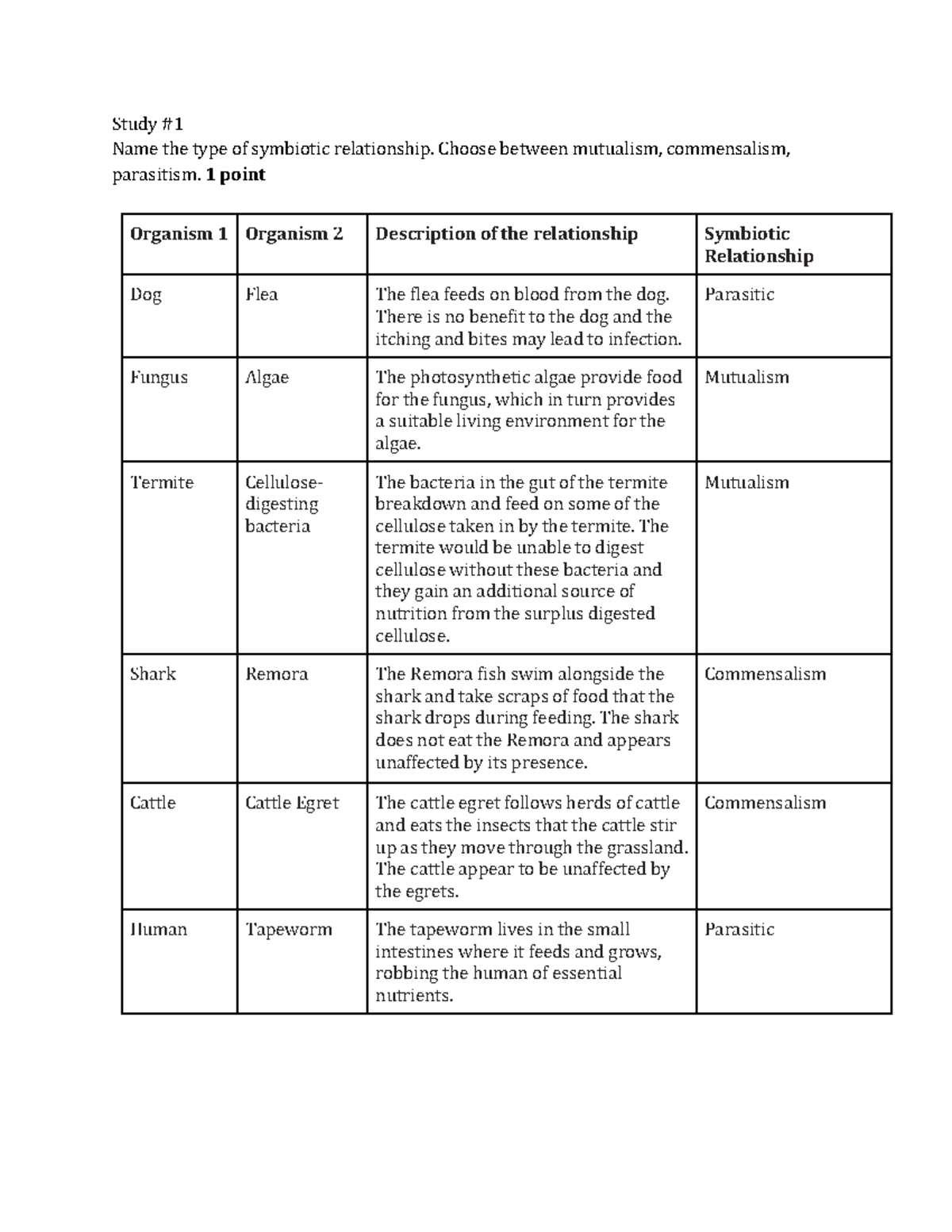 Symbiosis - Competition Activity - Study # Name the type of symbiotic ...