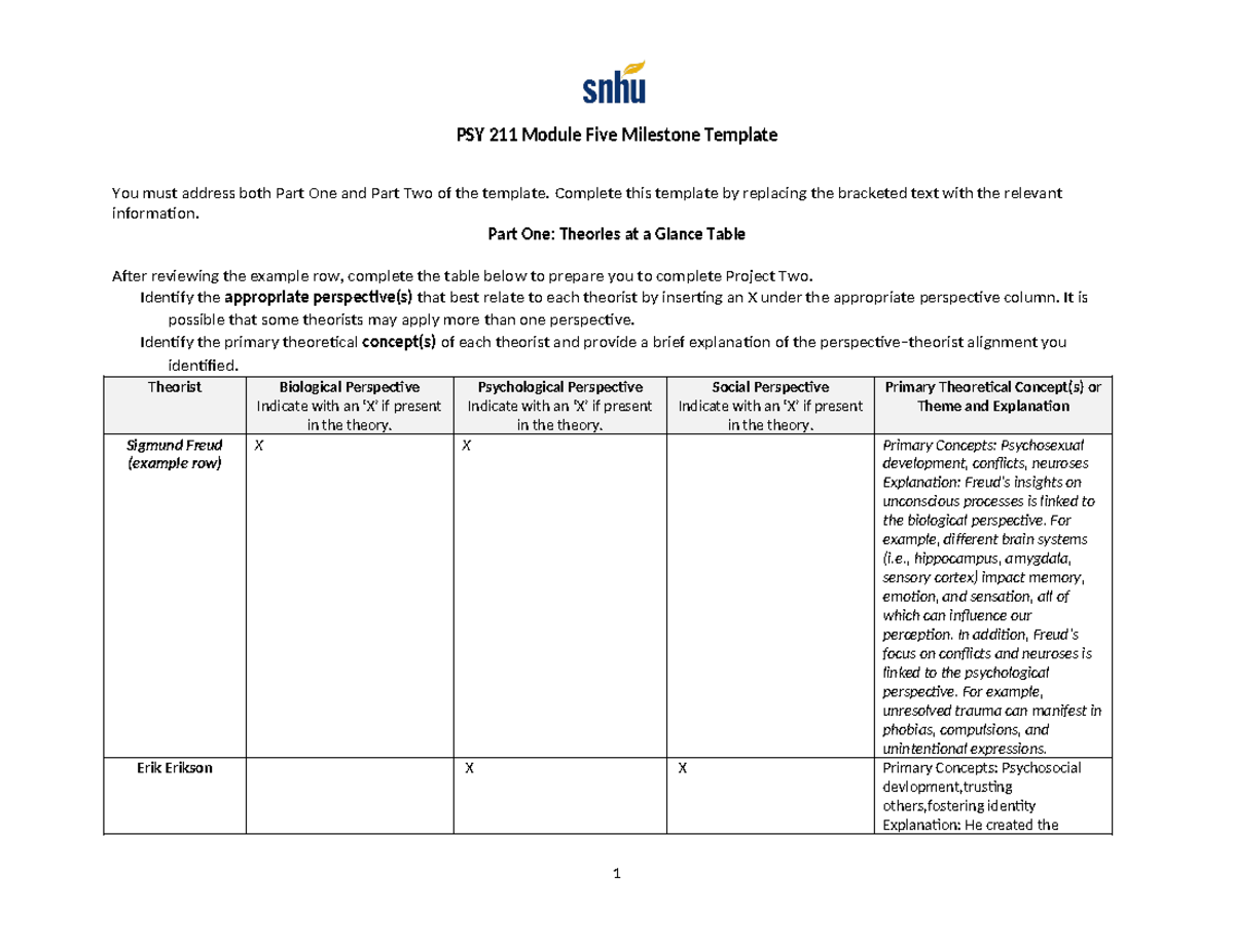 PSY 211 Module Five Milestone Template - PSY 211 Module Five Milestone ...