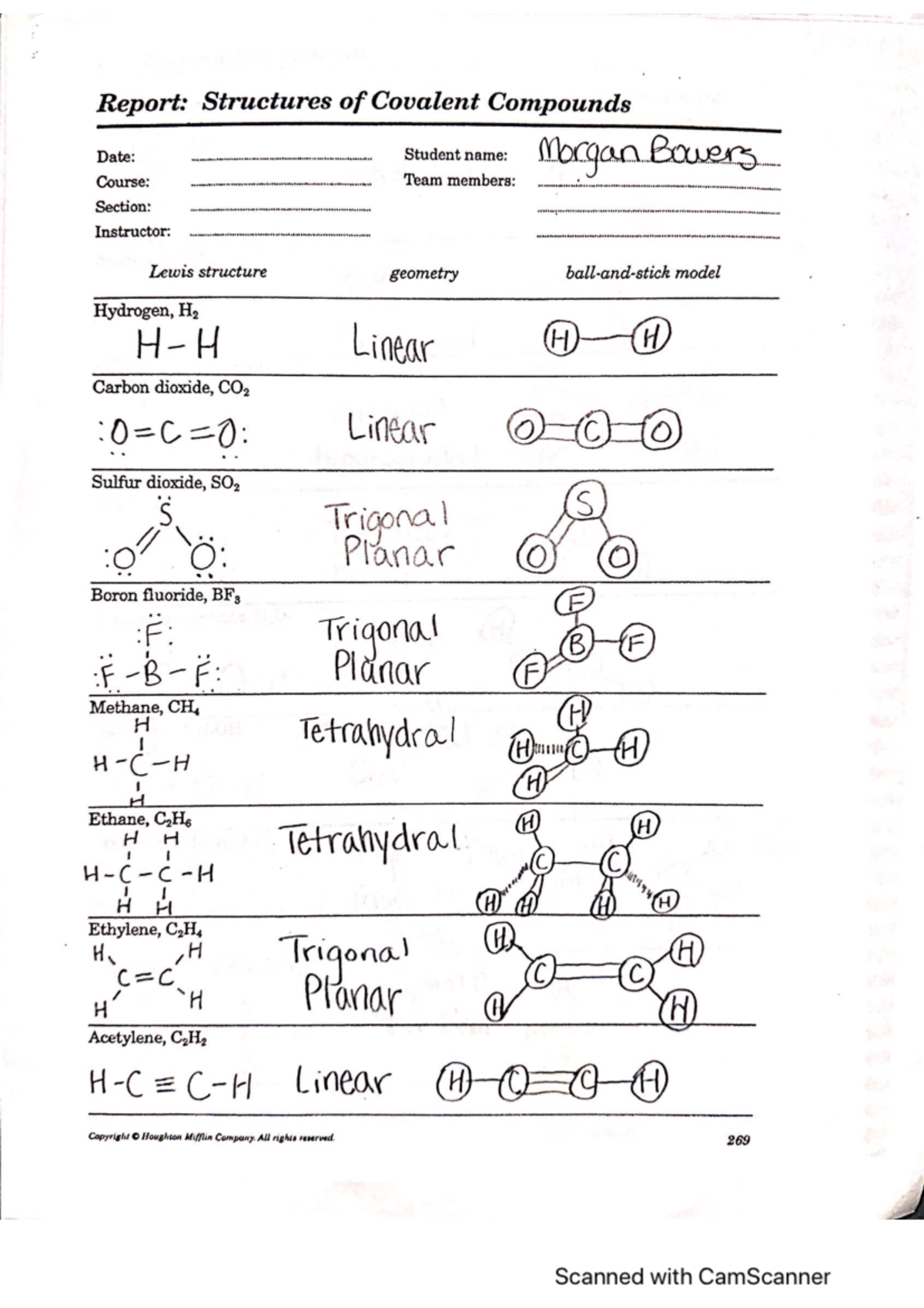 Molecular Modeling Lab MBowers - CHEM 1090 - Studocu