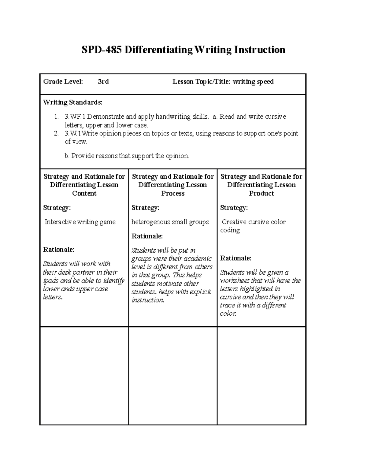 Paspd-485 Differentiating Writing Instruction - SPD-485 Differentiating ...