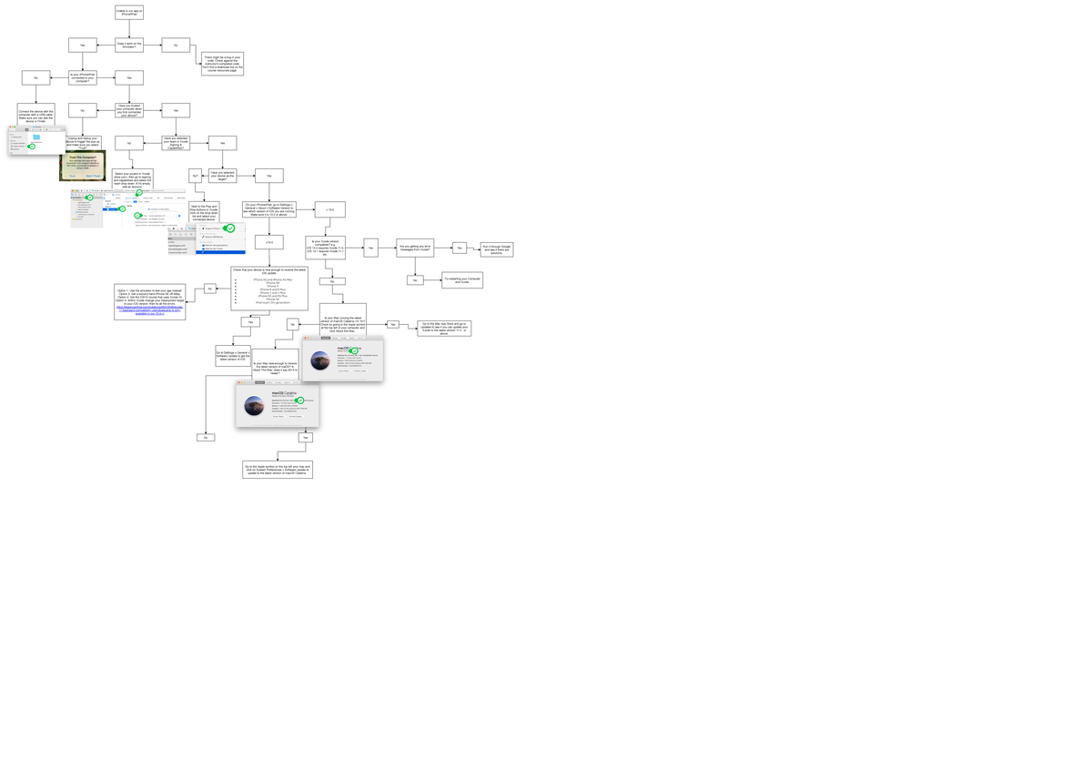 Xcode Sideloading Troubleshooting - Unable to run app on iPhone/iPad Does it work on the ...