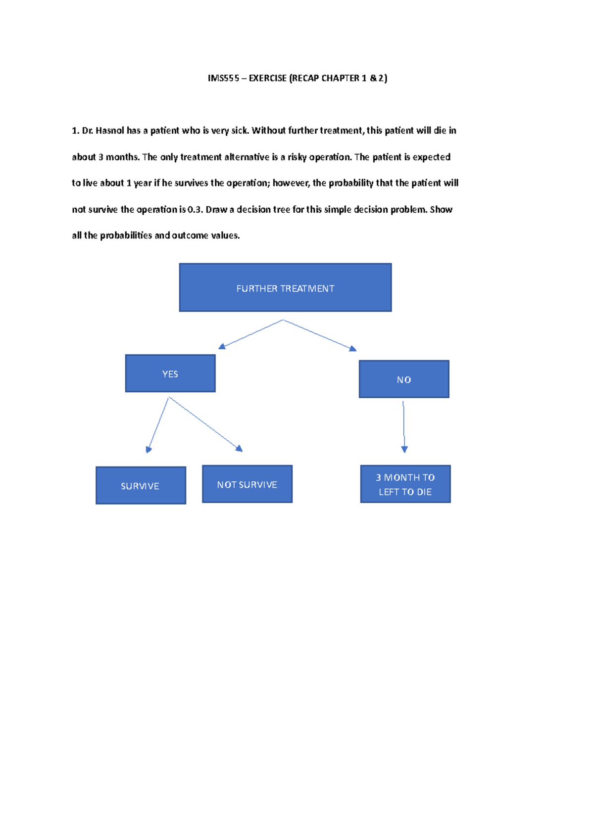 IMS555 exercise topic 1 - IMS555 – EXERCISE (RECAP CHAPTER 1 & 2) Dr ...