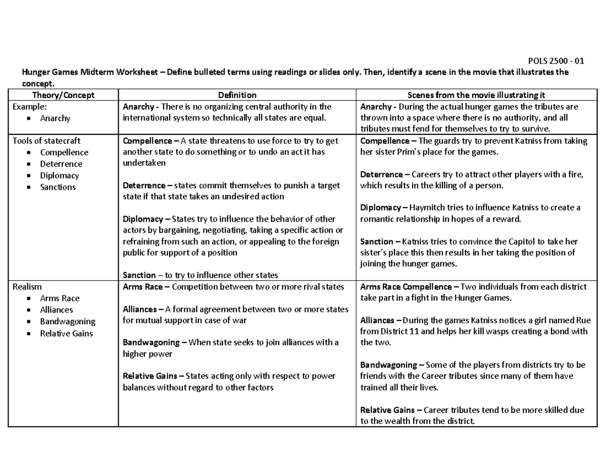 Hunger Games Worksheet - POLS 2500 - 01 Hunger Games Midterm Worksheet ...