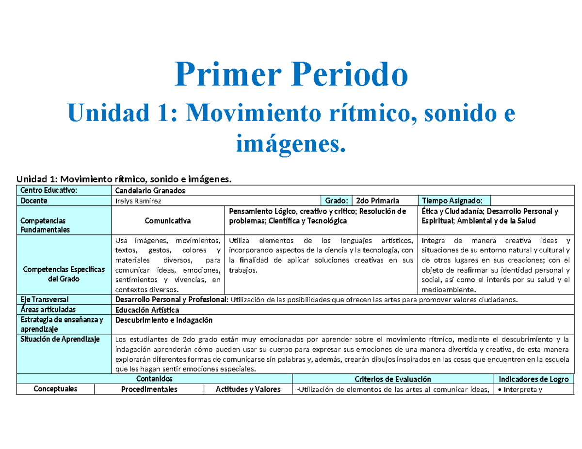 Primer Periodo, Educación Artística - Primer Periodo Unidad 1 ...