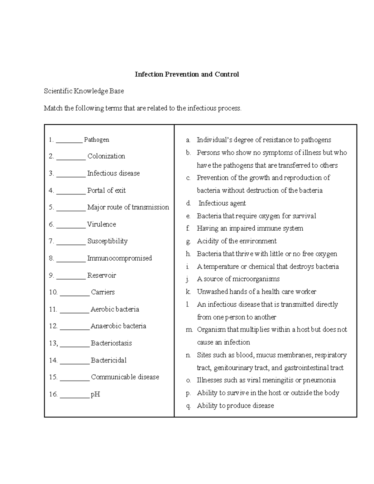 Infection Control Worksheets