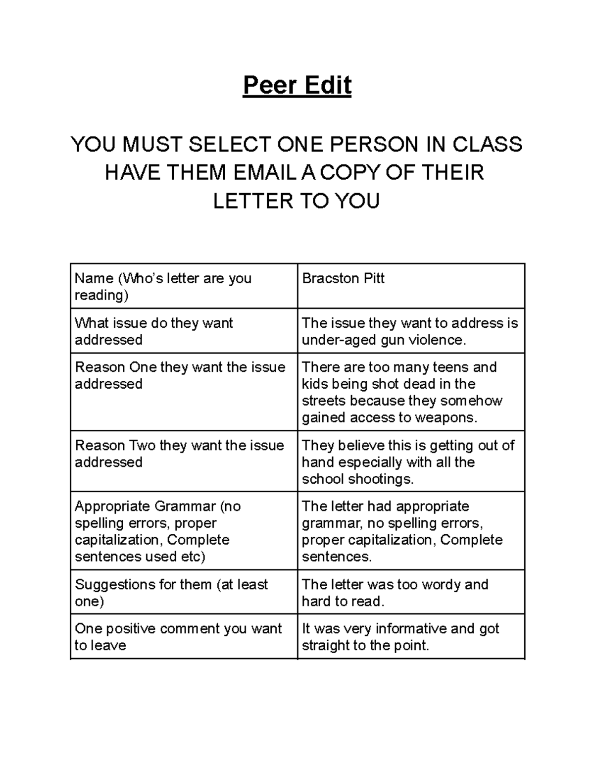 Copy of Peer Edit - peer - Peer Edit YOU MUST SELECT ONE PERSON IN ...