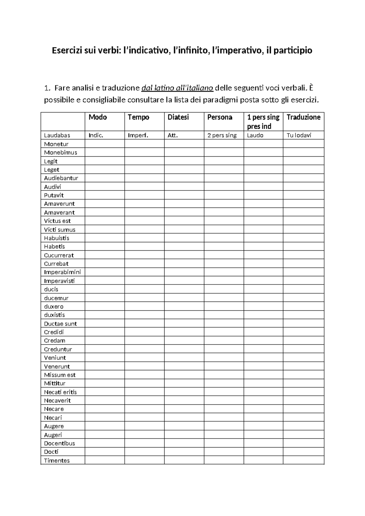 Esercizi verbi I - Esercizi sui verbi: l’indicativo, l’infinito, l ...