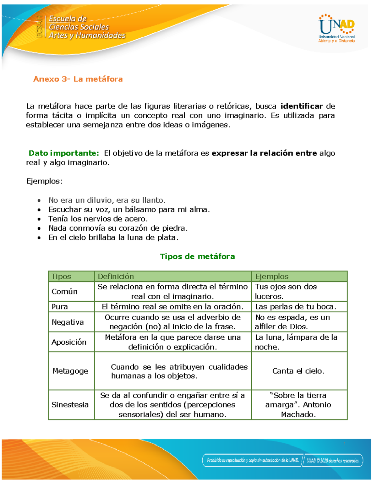 Anexo 3 - La metáfora - Figura retórica de pensamiento por medio de la ...
