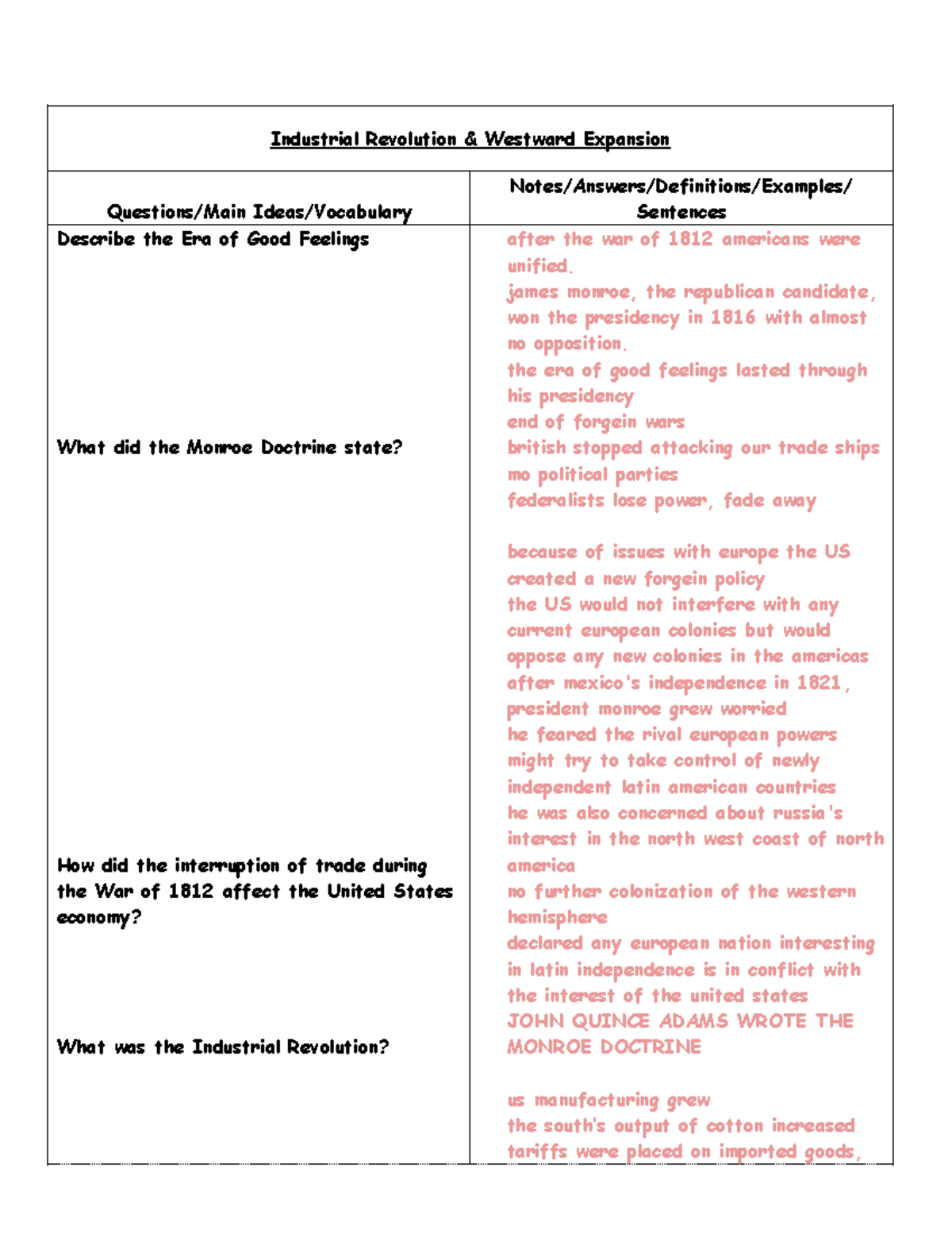 Emily Mc Daniel ( Student) - Industrialization and Westward Expansion ...