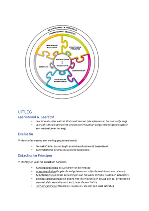 Het didactisch model - Hoofdstuk 1: Het didactisch model Didactiek en ...