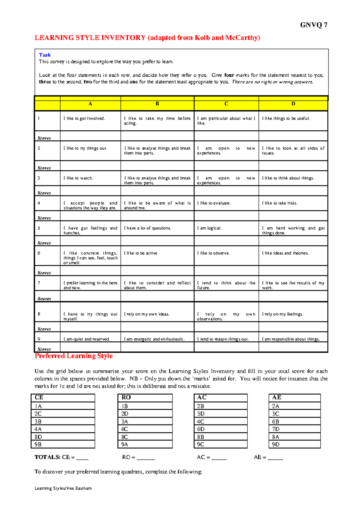 Kolblearningsurvey - BUSINESS - GNVQ 7 Learning Styles/Vee Eastham ...