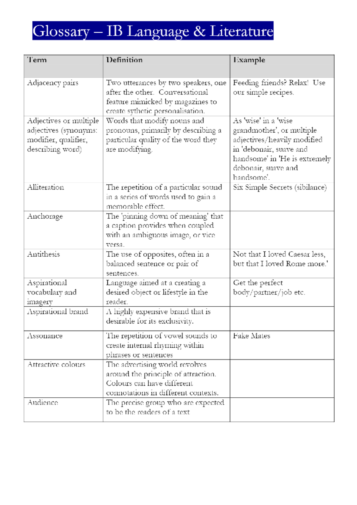 Y12-Emily Dickinson Poetry Resources - english literature - Studocu