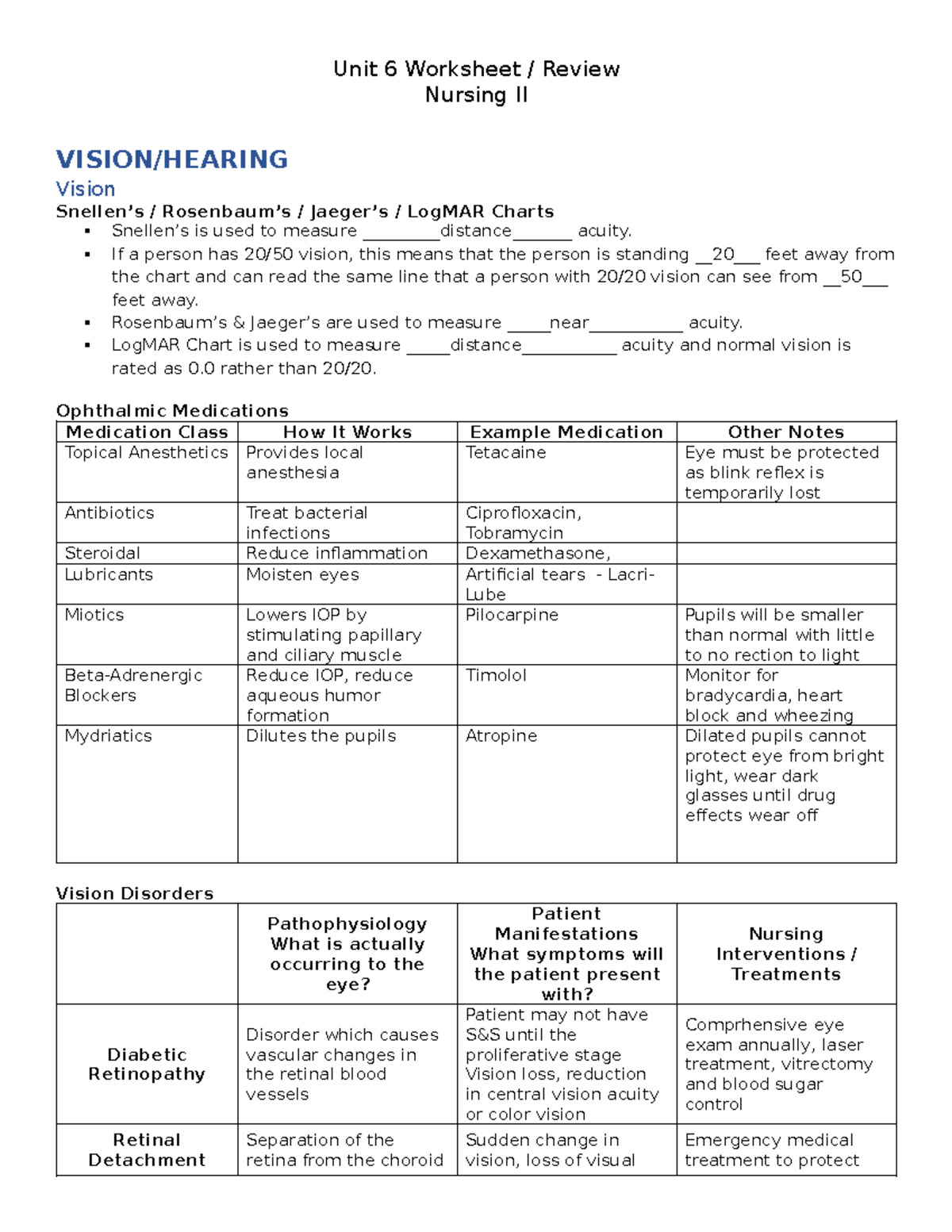 Unit 6 Worksheet Review SP23 - Unit 6 Worksheet / Review Nursing II ...