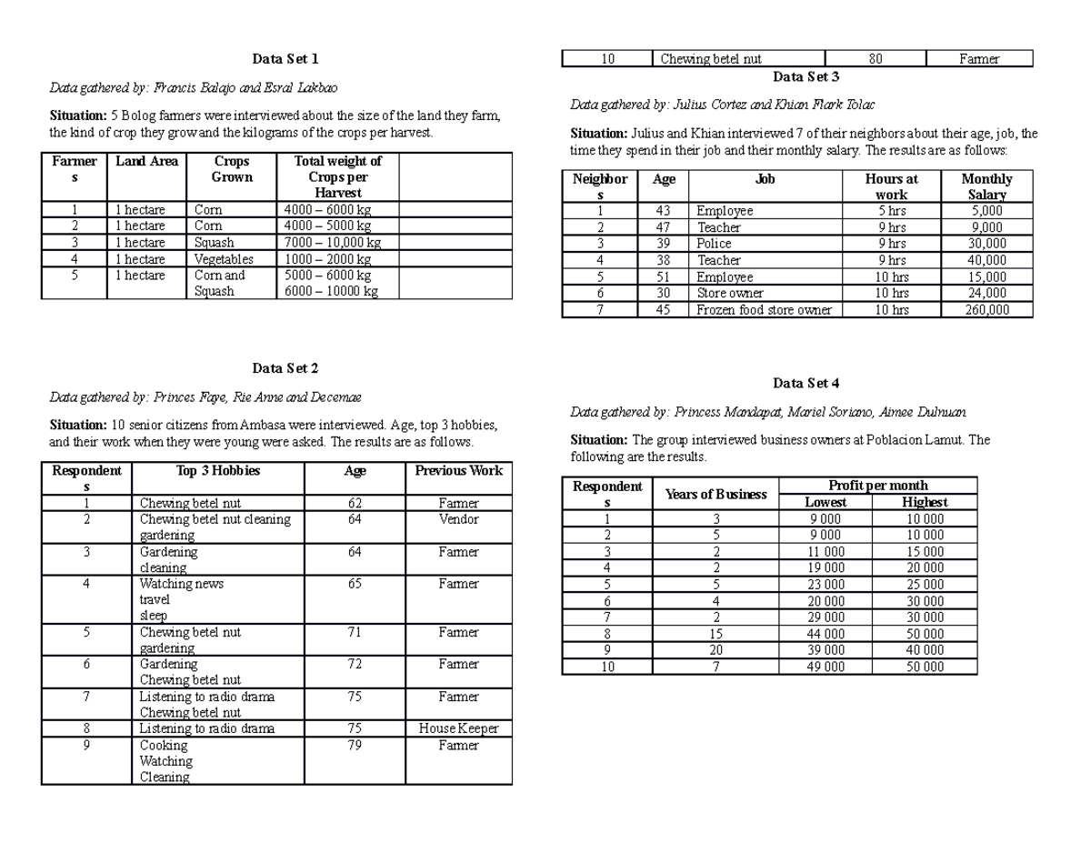 Data Set - Data set of gathered data - Data Set 1 Data gathered by ...
